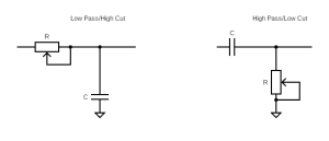 Ultimate Guide To Potentiometers In Guitar Pedals - Crazy Chicken ...