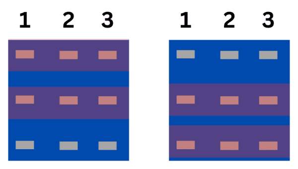 How To Wire A Guitar Pedal Foot Switch (3PDT) - Crazy Chicken Guitar Pedals