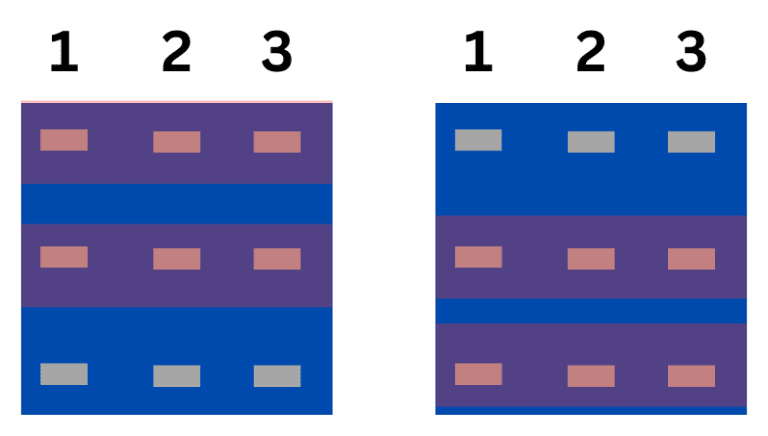 How To Wire A Guitar Pedal Foot Switch (3PDT) - Crazy Chicken Guitar Pedals