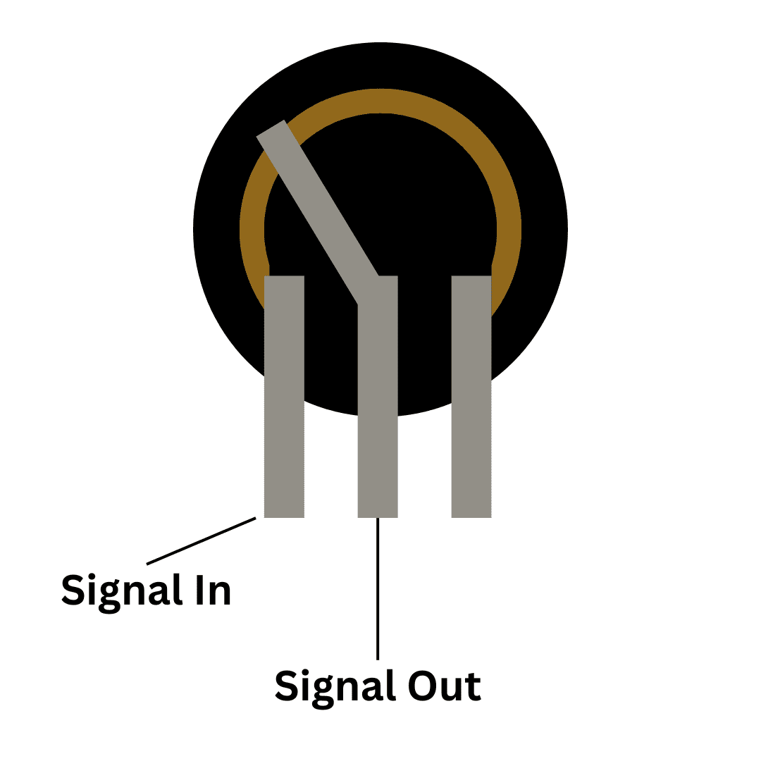 Potentiometer Wiring: How To Wire A Potentiometer - Crazy Chicken ...