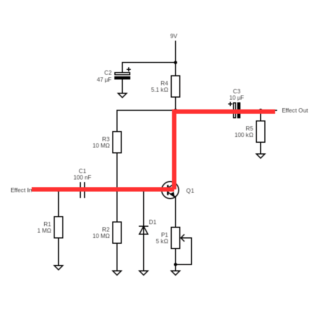 How To Find The Audio Signal Path For A Guitar Pedal - Crazy Chicken ...
