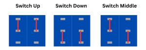 SPDT, DPDT, & 3PDT Switches Differences & Uses - Crazy Chicken Guitar ...