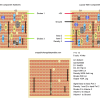 Building And Modding A Tube Screamer On A Breadboard - Crazy Chicken ...
